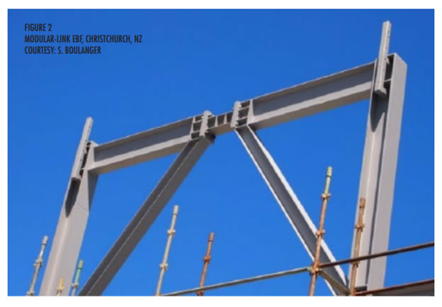 EBF – A System with Unlimited Potential – CISC-ICCA