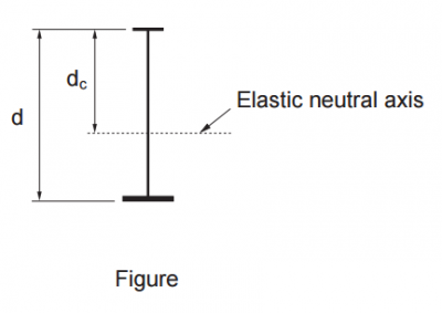 - Stability – CISC-ICCA