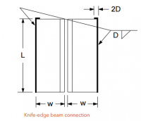 Welded Double Angle Beam Connection – CISC-ICCA
