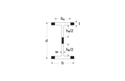 effective area - w section-fi – CISC-ICCA