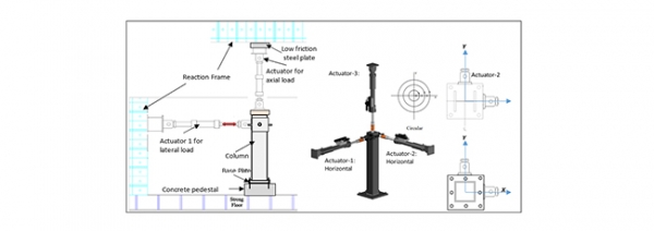 Design of Exposed Column Base Connections Subjected to Axial Load and Bi-Axial Bending – CISC-ICCA