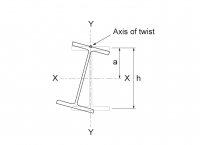Engineers Corner: Technical Column – CISC-ICCA