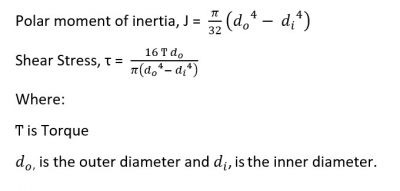 Engineers Corner: Torsion Deformation and Stress Equations - Hollow Tube Sections – CISC-ICCA