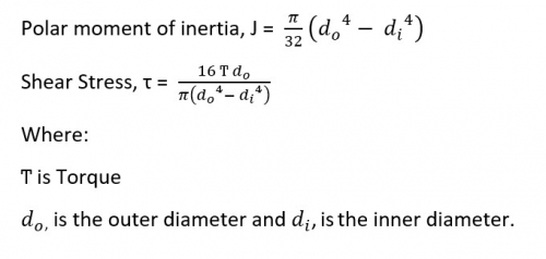 Engineers Corner: Torsion Deformation and Stress Equations - Hollow ...