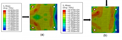 Steel Column Bases Under Combined Axial Load and BI-Axial Bending – CISC-ICCA