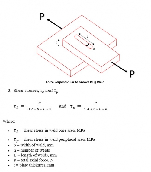 Engineers' Corner: Stress Formulae for Welded Connections (Plug and ...