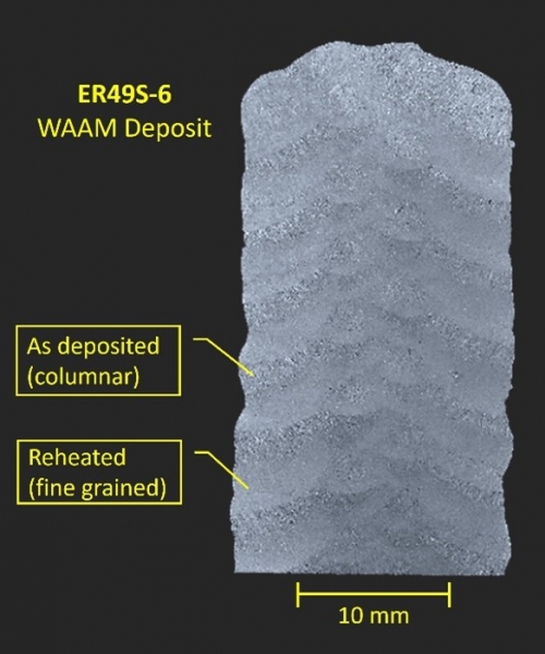 Opportunities for Wire Arc Additive Manufacturing in Steel Structures ...