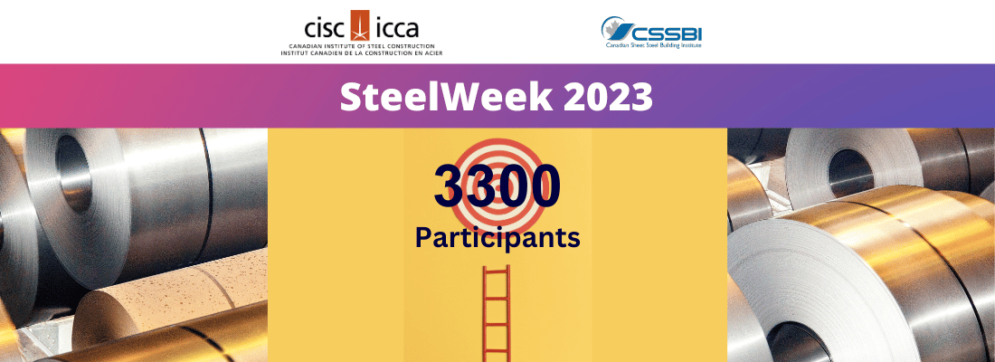 steelweekheader – CISC-ICCA