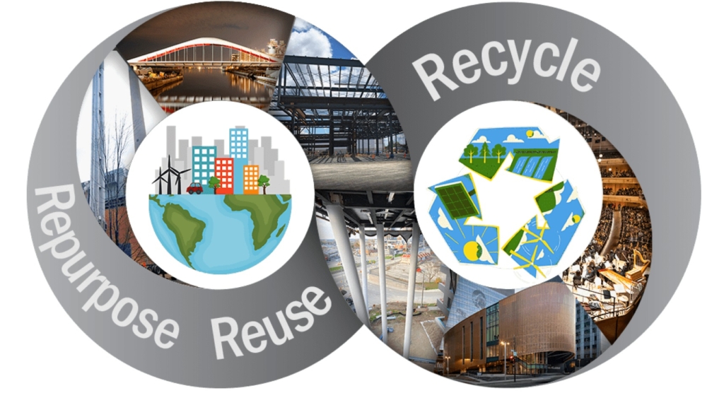 graphic top – CISC-ICCA