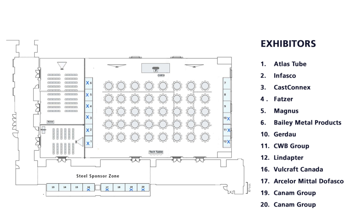 Canadian Steel Conference 2024 – CISC-ICCA