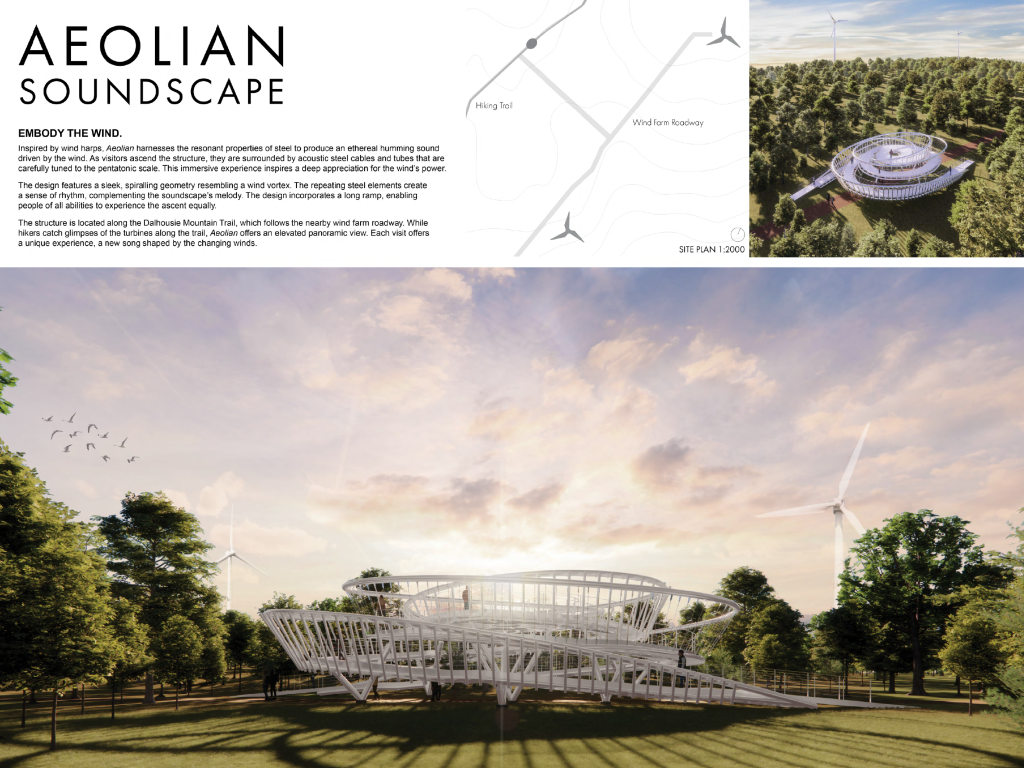 Aeolian Soundscape – CISC-ICCA